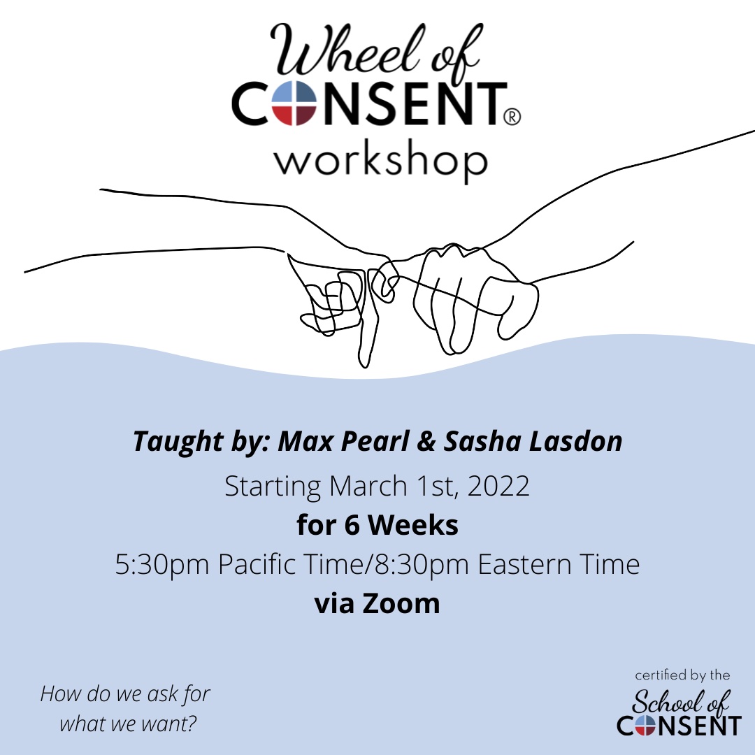How to ask for what you want: A Wheel of Consent Course – Integrated Eros